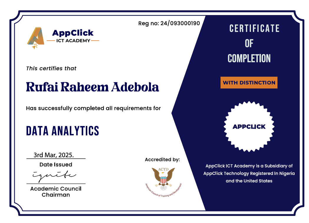 Rufai Raheem Adebola